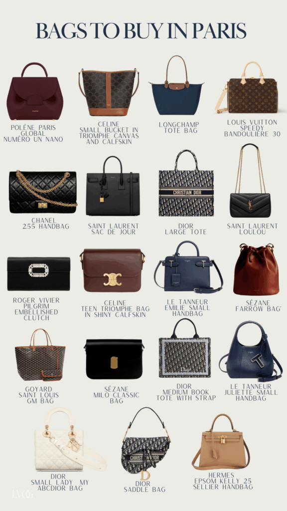 Best Designer Bags To Buy In Paris | La Vie On Grand