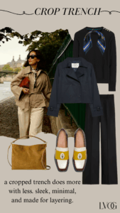 How To Dress Like A Parisian Woman During Fall | La Vie On Grand